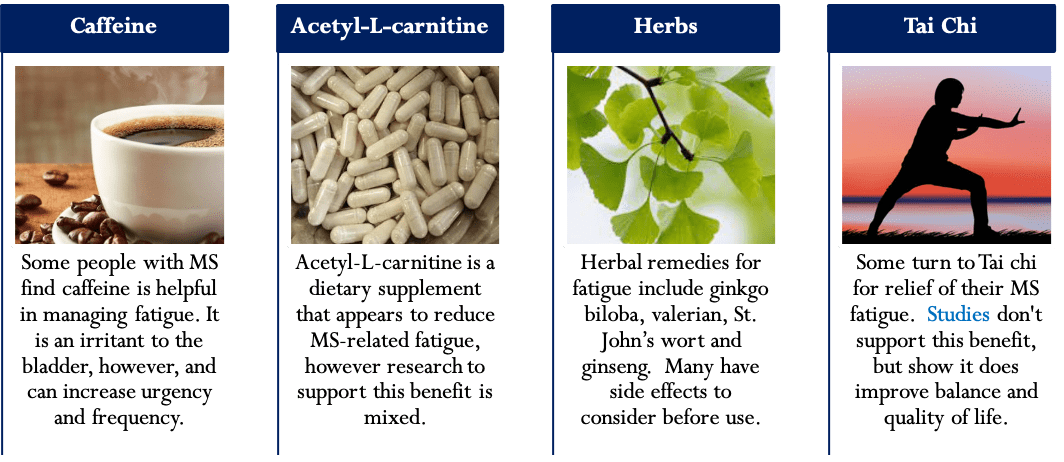 Beyond Tired – Coping with MS Fatigue | Accelerated Cure Project